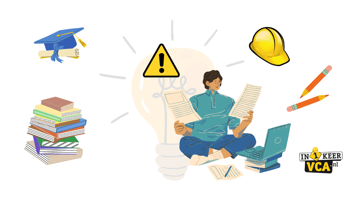 Alles over voorbereiden op het VCA-examen - In1keerVCA.nl